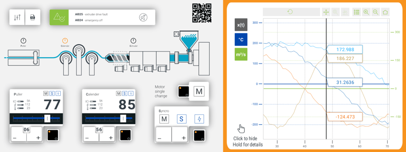 Demo projects | JMobile EXOR Int.